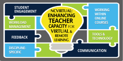 Homepage - NC Virtual Public School - NCVPS